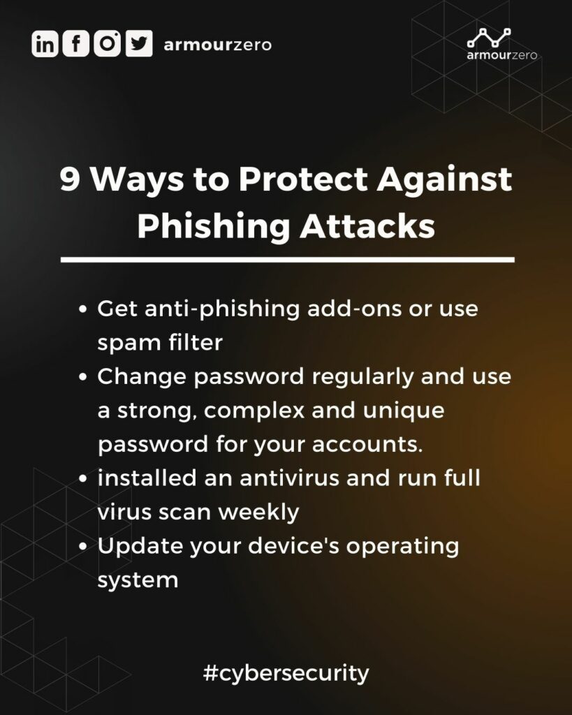 Protect Your Business Against Phishing Attacks - ArmourZero