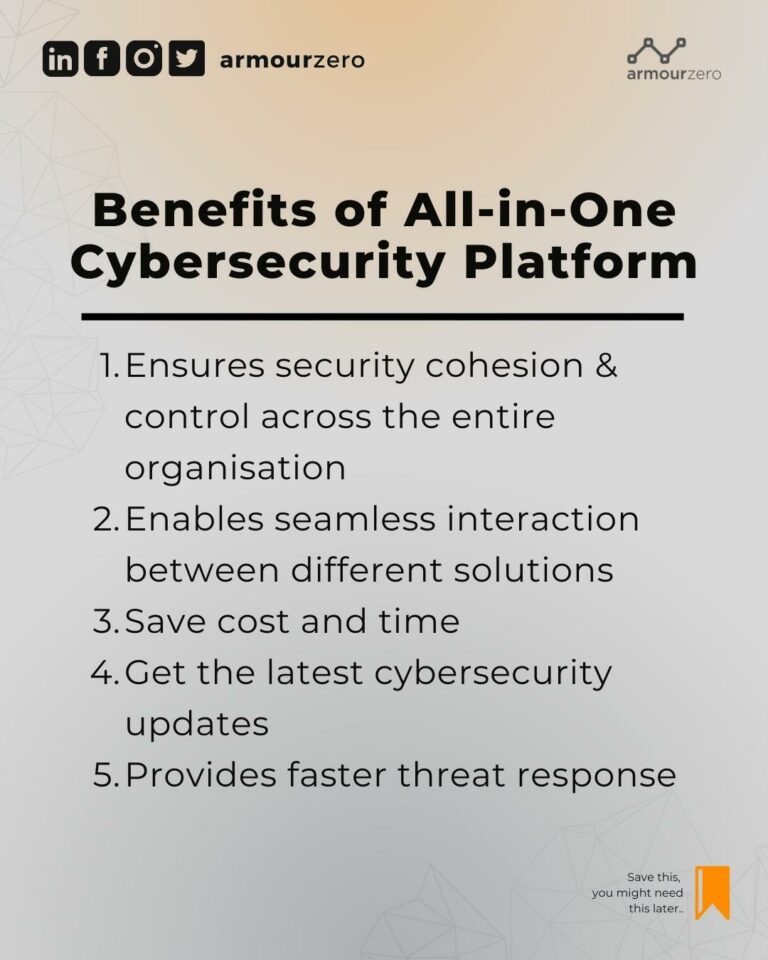 5 Benefits of All-in-One Cybersecurity Platform - ArmourZero