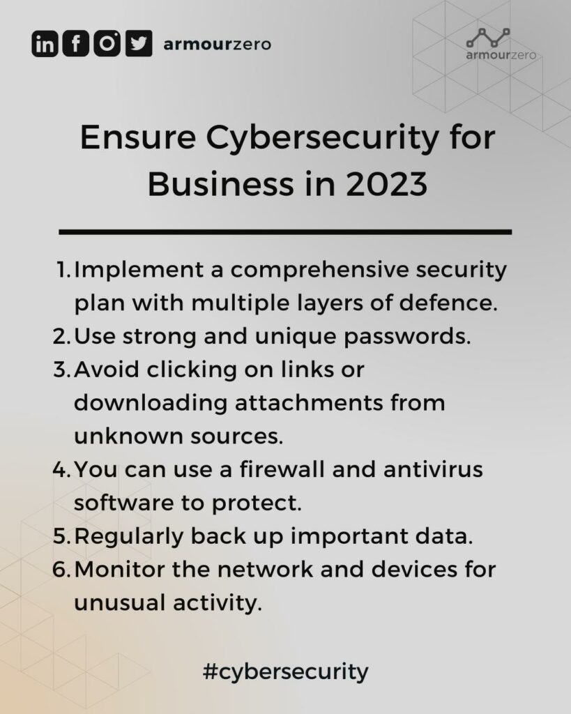 Must Have Cybersecurity in 2023 Business Should Know! - ArmourZero