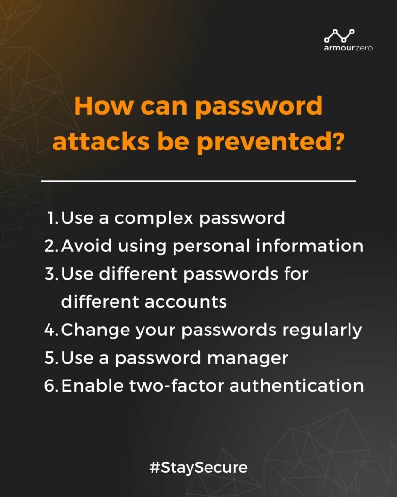 World Password Day 2023 Protect Your Online Life Armourzero