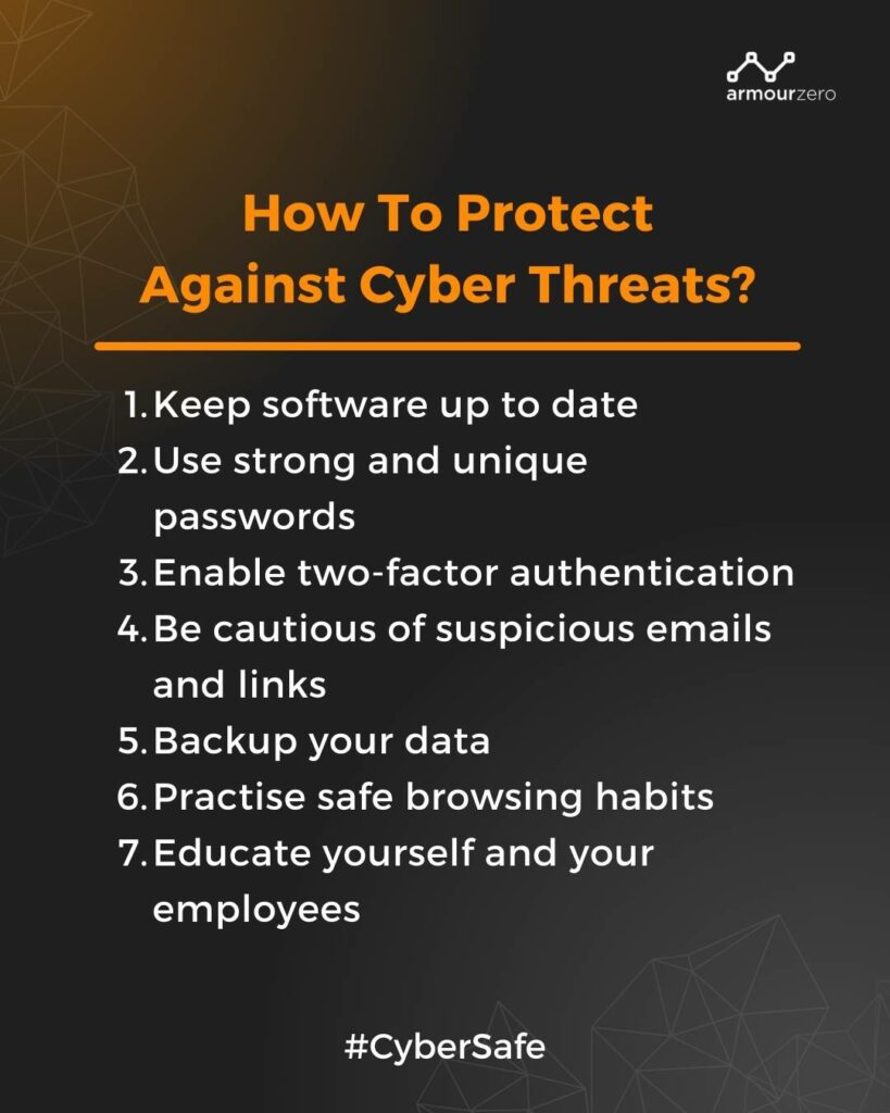 10 Most Common Cyber Threats & How to Protect Against Them