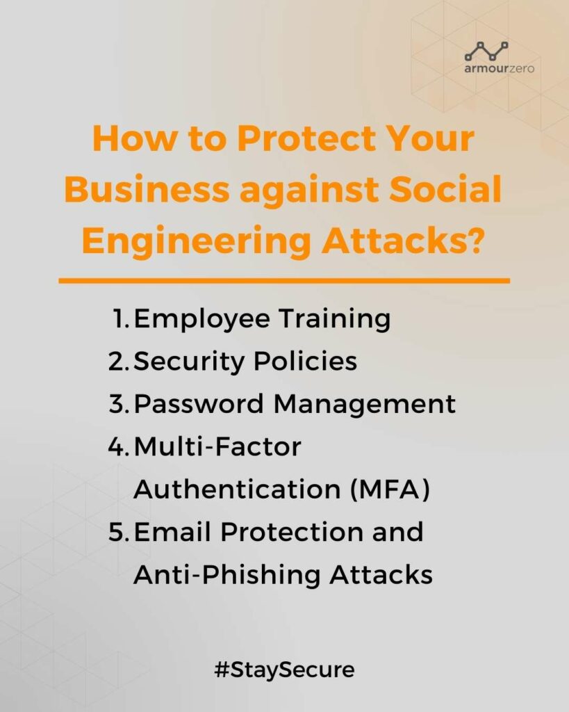 What is Social Engineering in Cybersecurity? - ArmourZero