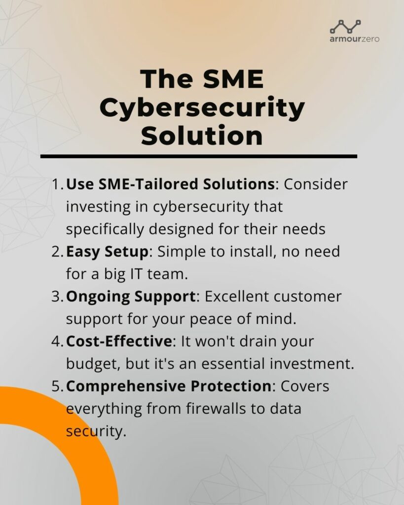 Cybersecurity for SMEs: Going Beyond Free Antivirus - ArmourZero