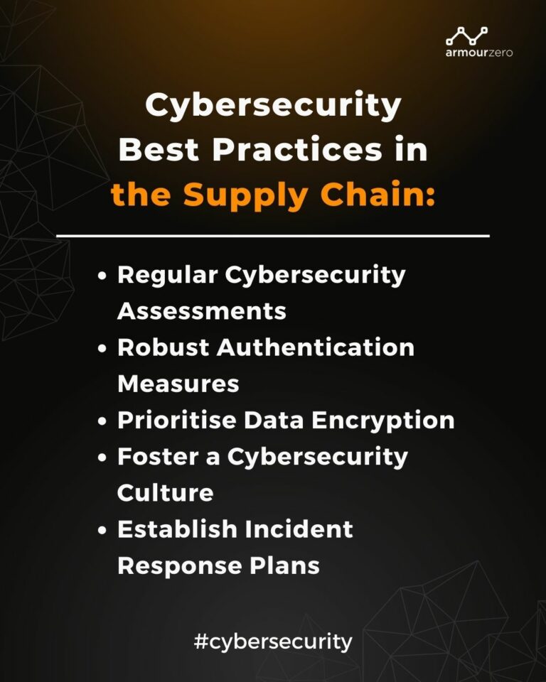 Securing Supply Chains: Risk Ratings & Best Practices - ArmourZero