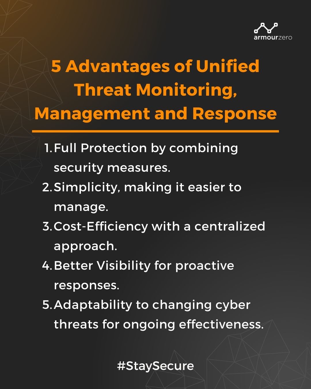 One Solution, Total Security: Unified Cyber Threat Defence - ArmourZero
