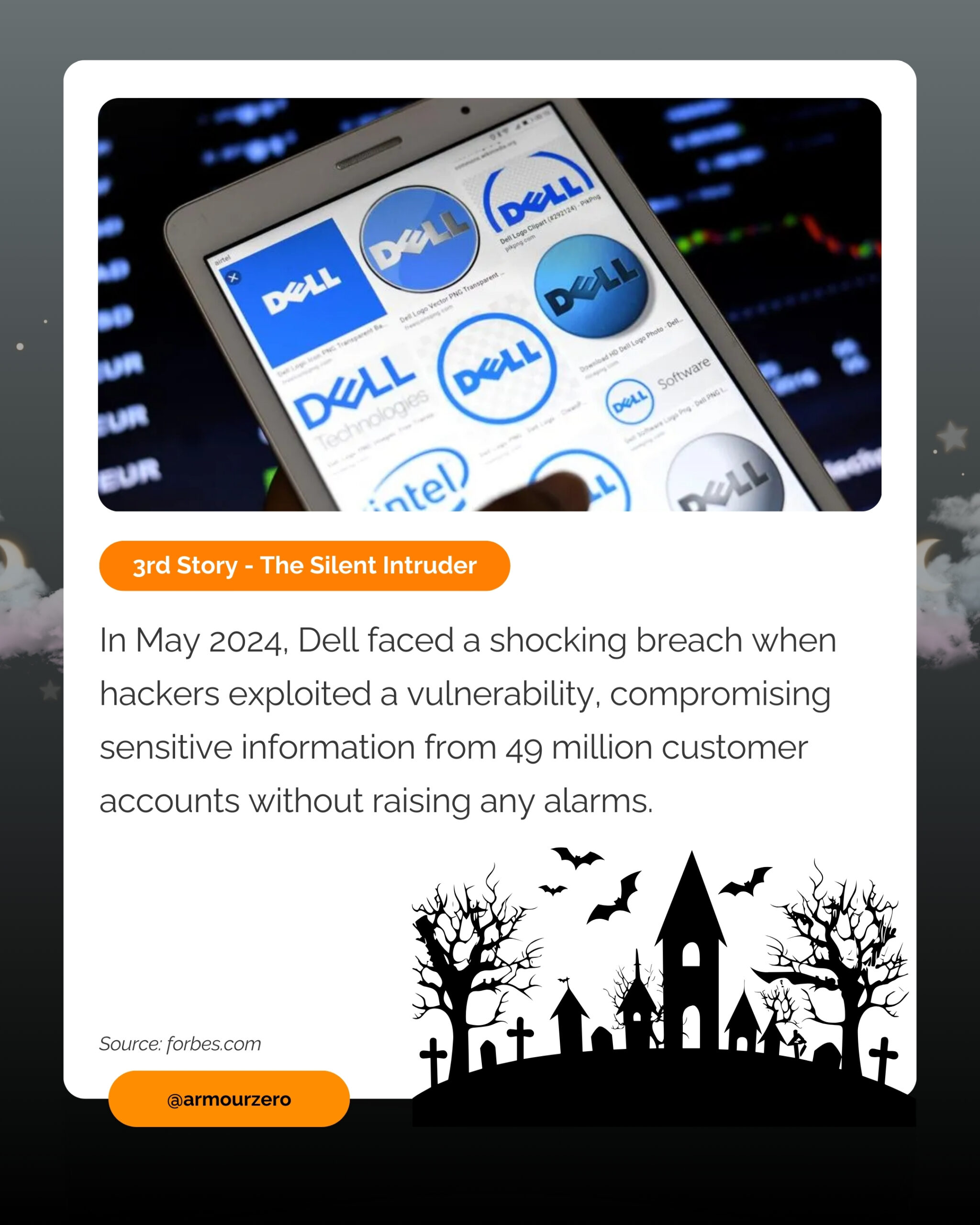 Cyberattack Horror Stories: 2024’s Worst Digital Nightmares